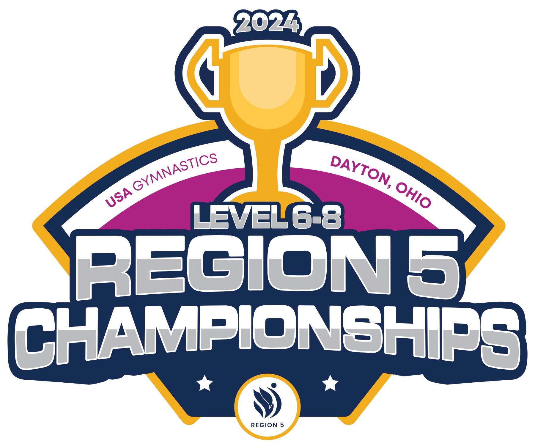 Region 5 Championships Info | Ohio