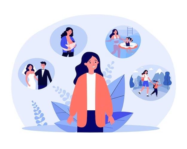 How Life Events Can Qualify You for Special Enrollment