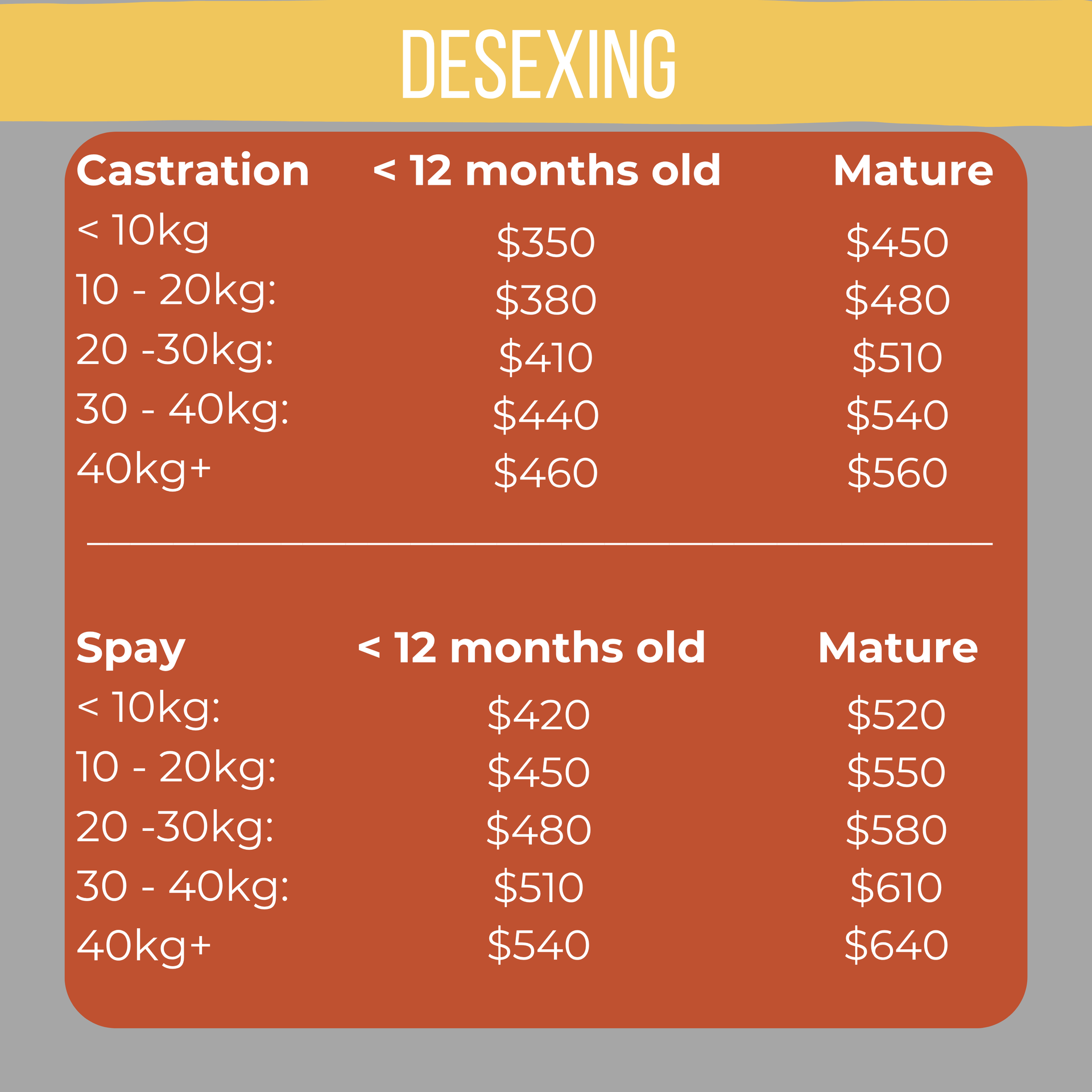 Wild Life and Rescue Services Found in Ivanhoe East