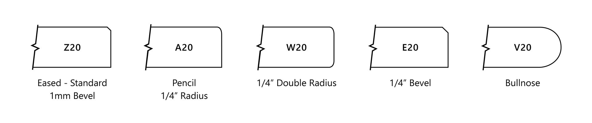 Custom Quartz Countertops | Fabricators Unlimited | Billings, MT ...