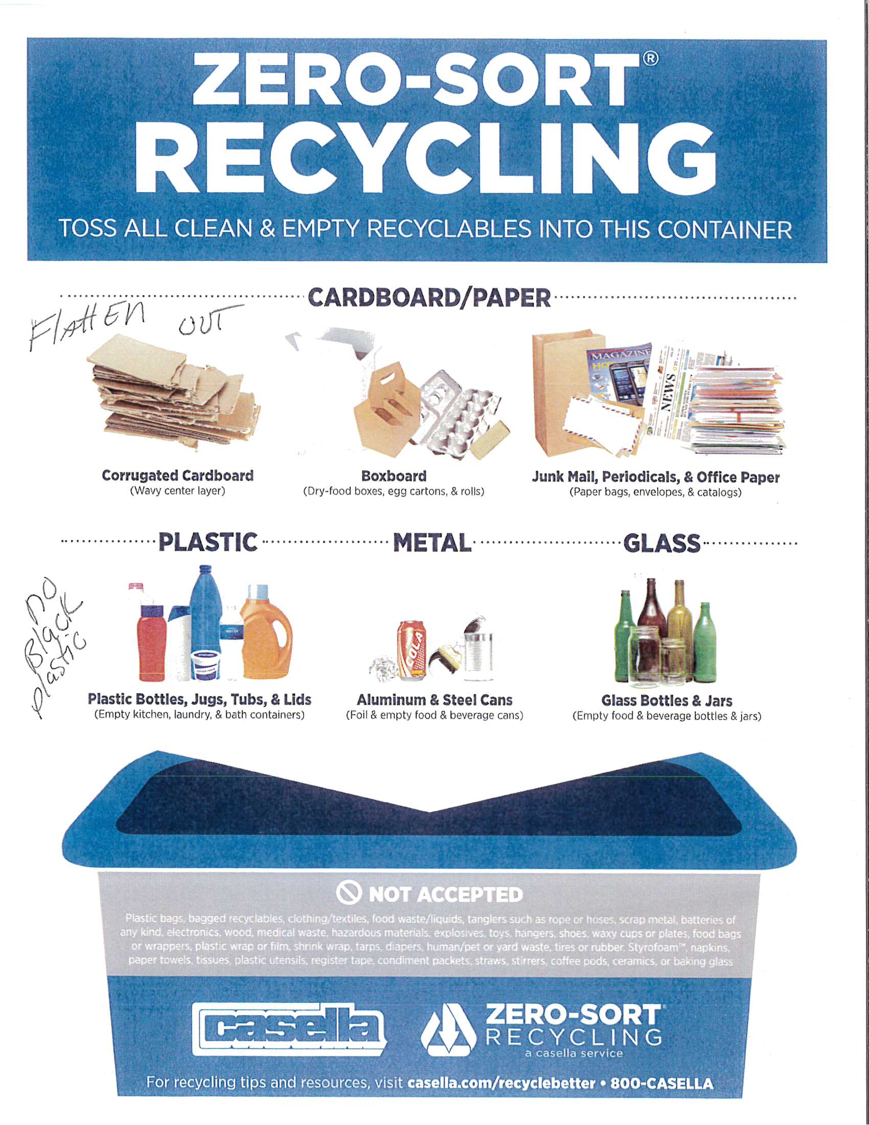 Burke Vermont Forms and Documents