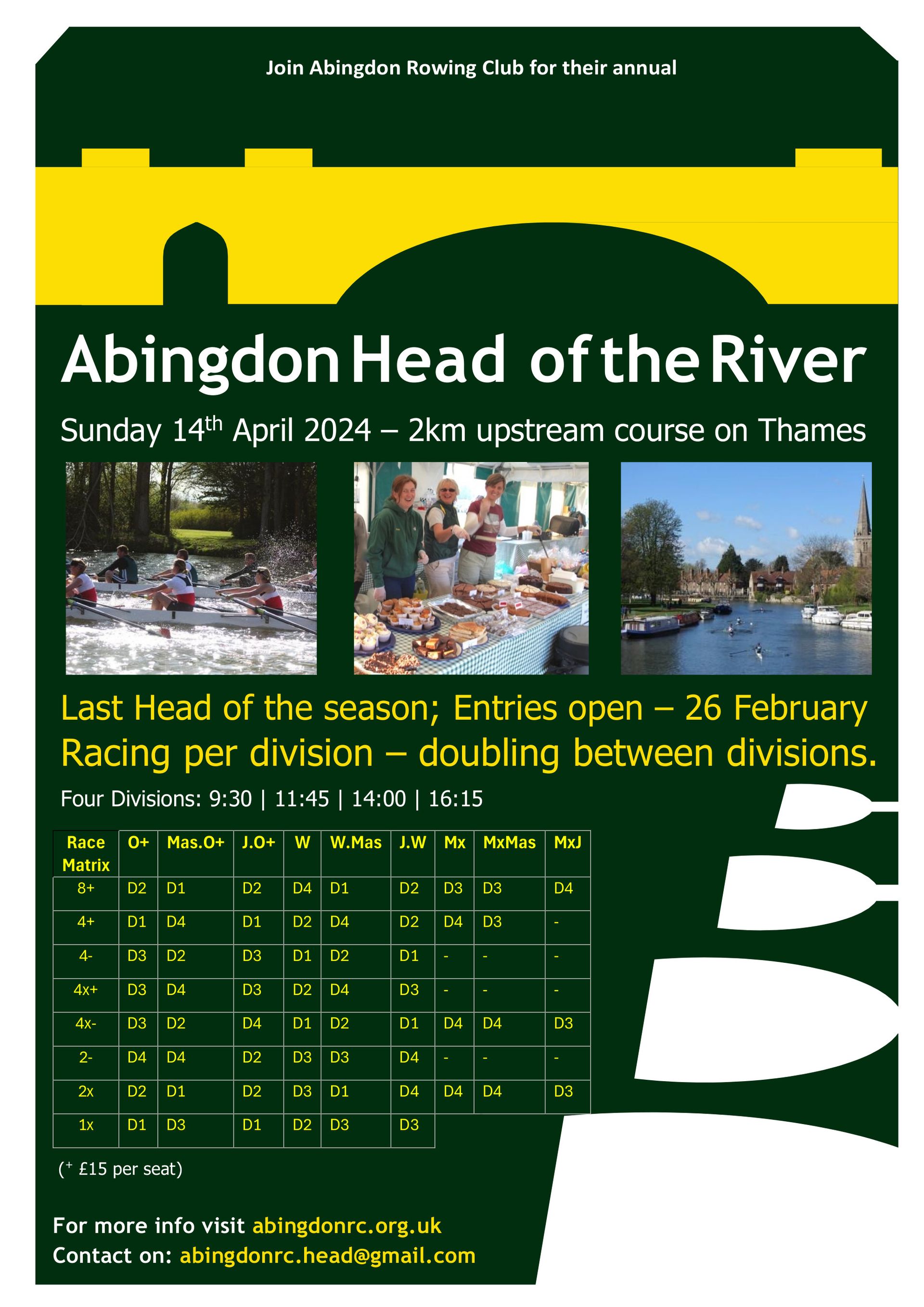 Abingdon Rowing Club