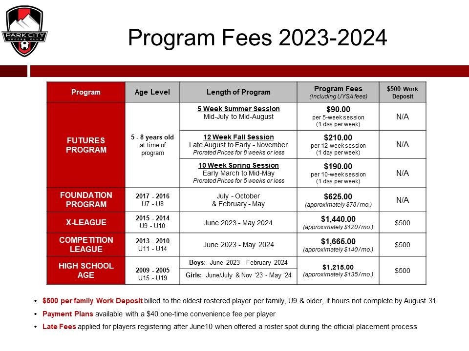 Park City Soccer Club