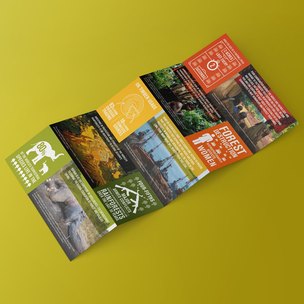 Sustainability Reports | Annual Report Design Agency