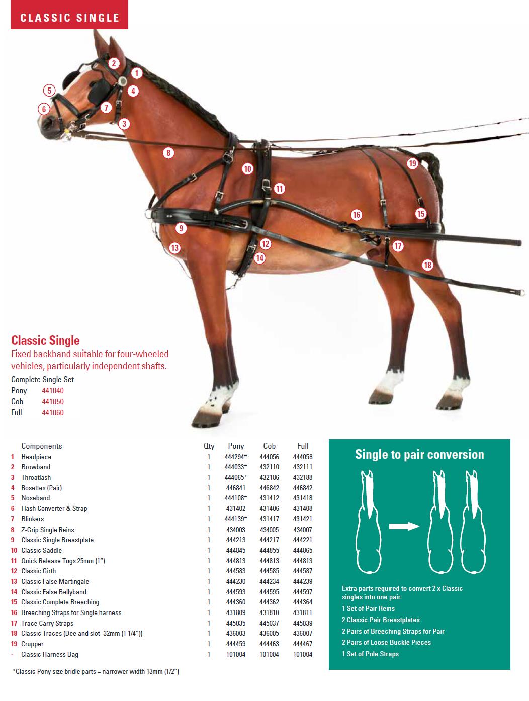 Zilco Classic Driving Harness
