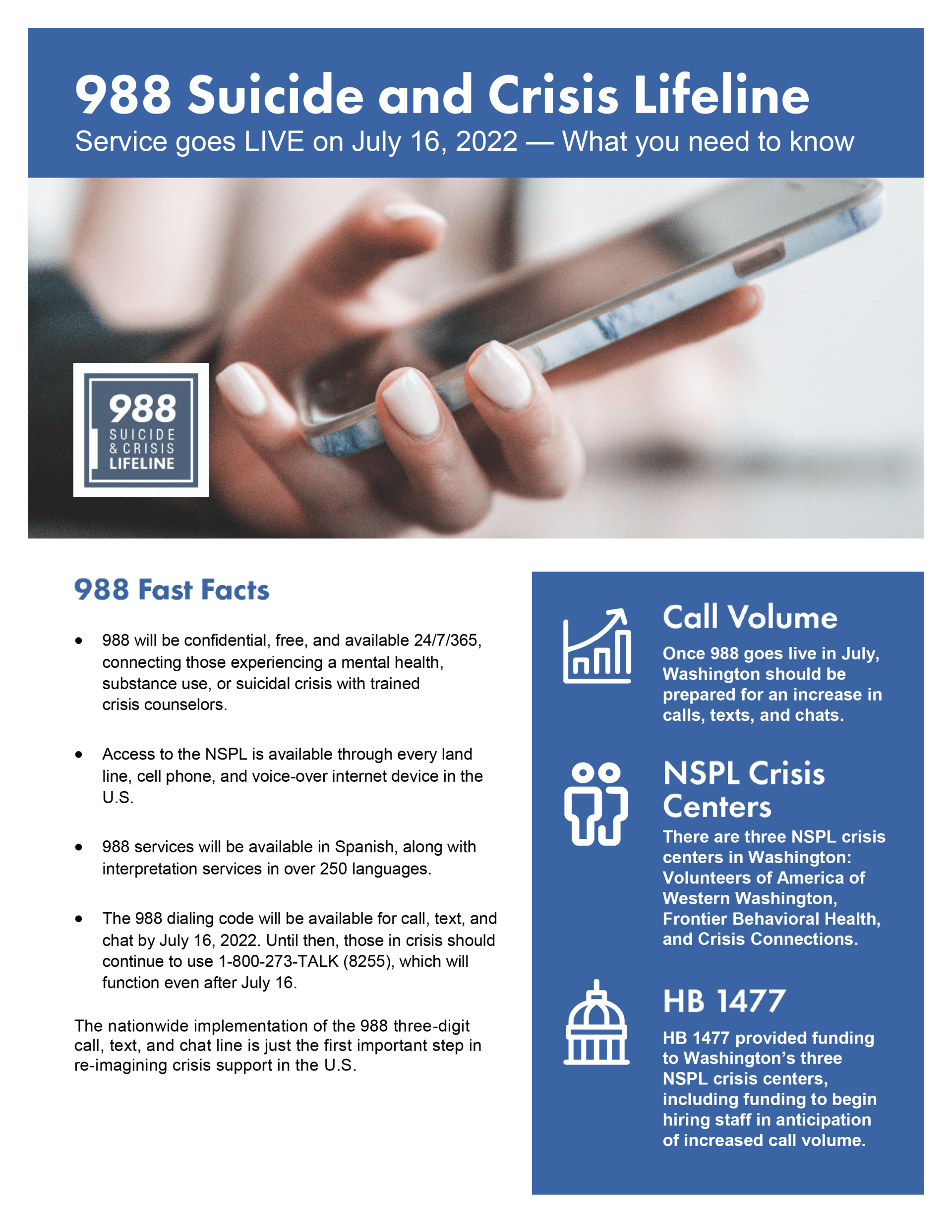 Whidbey Veterans Resource Center | Veterans Svc, Langley, WA