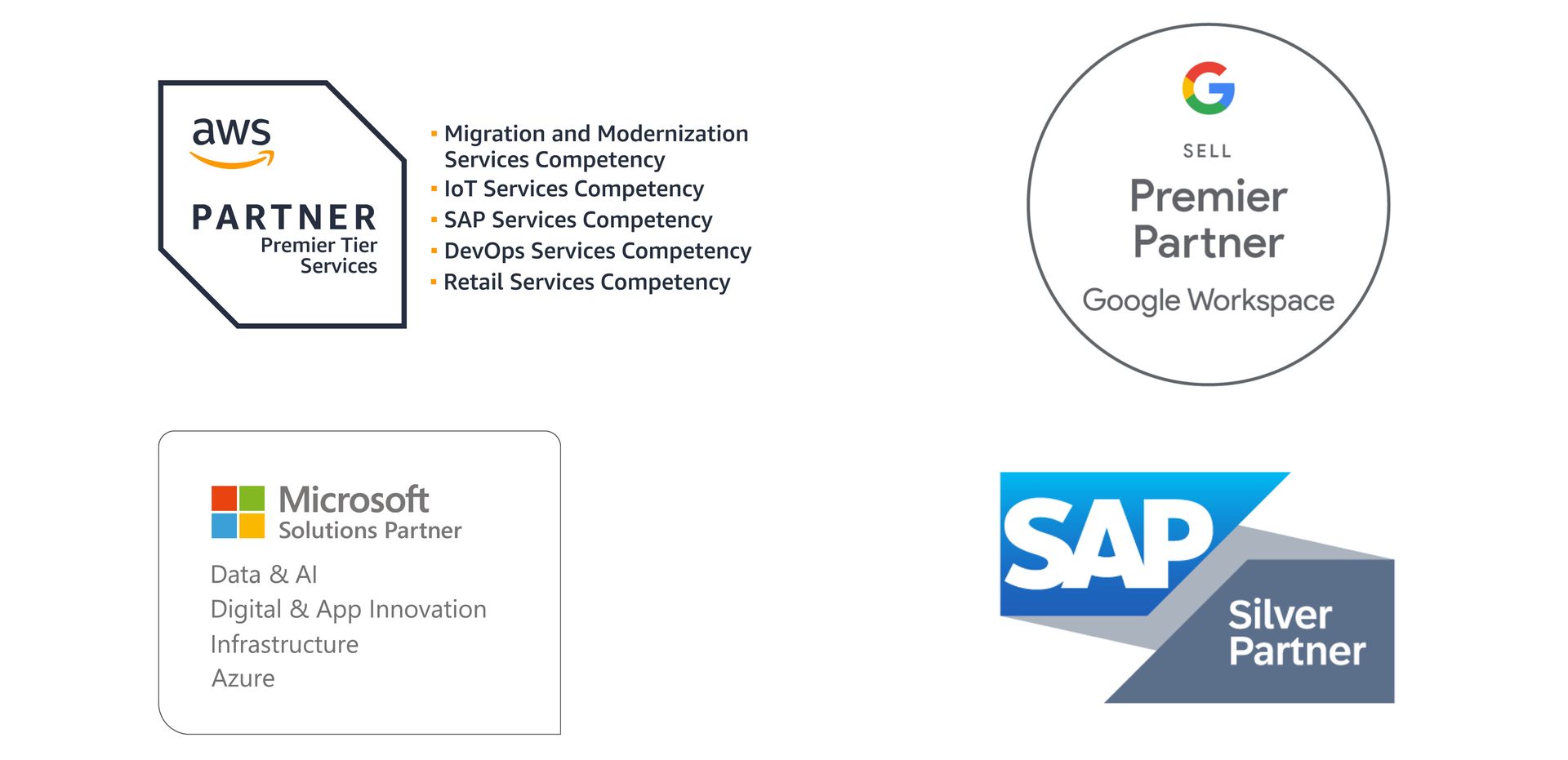 Über Zoi: Cloud & Tech Consulting für Unternehmen