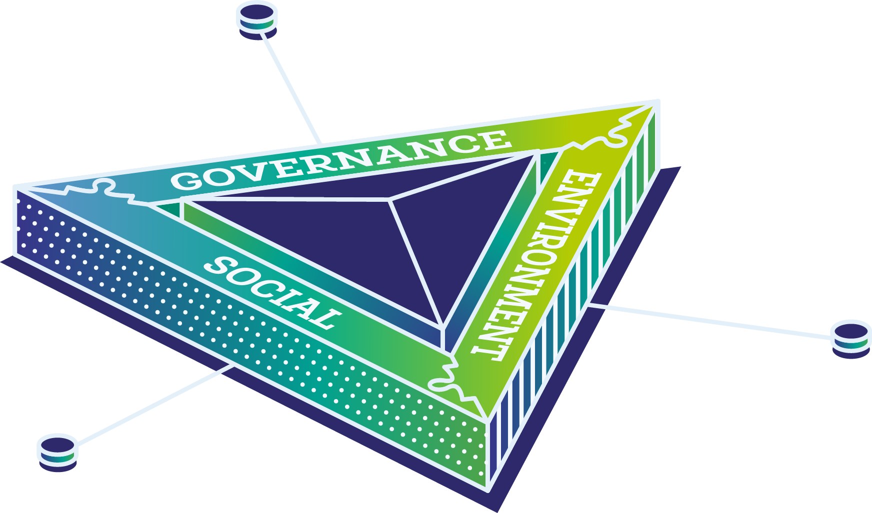 Targeting the Social in ESG