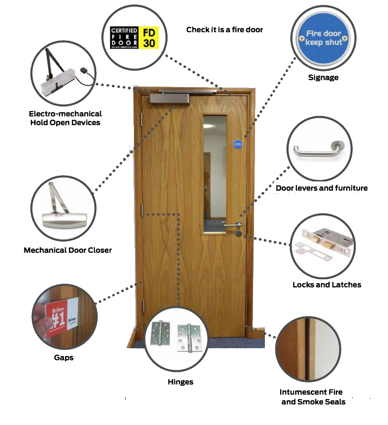 10 Vital Checks for Fire Door Safety | Verus Group