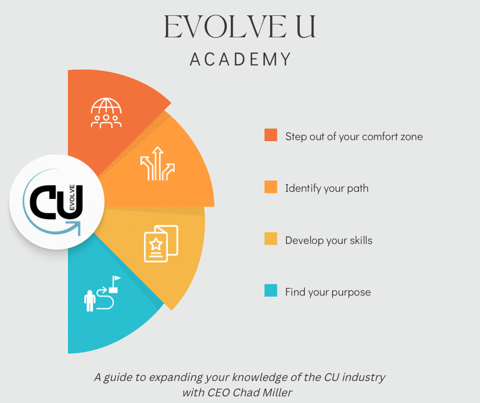 CU Evolve