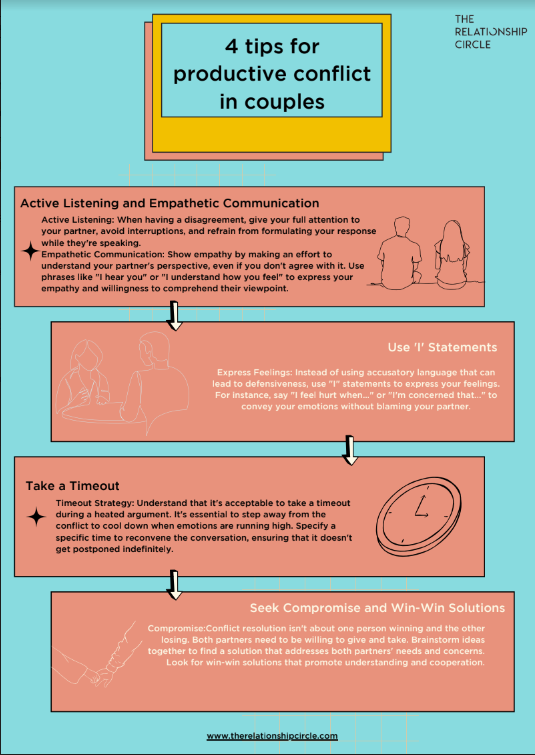 Freebies | The Relationship Circle