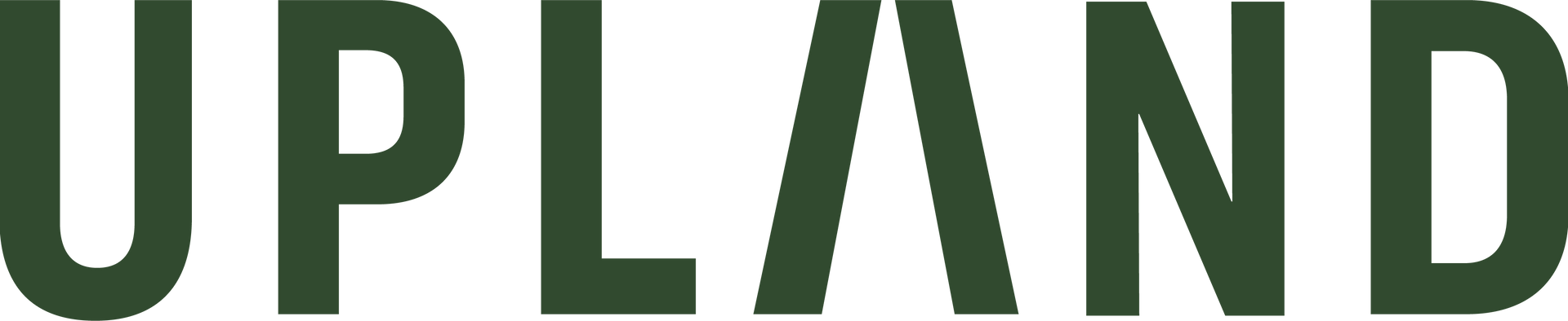 Upland Label | GMI Certified