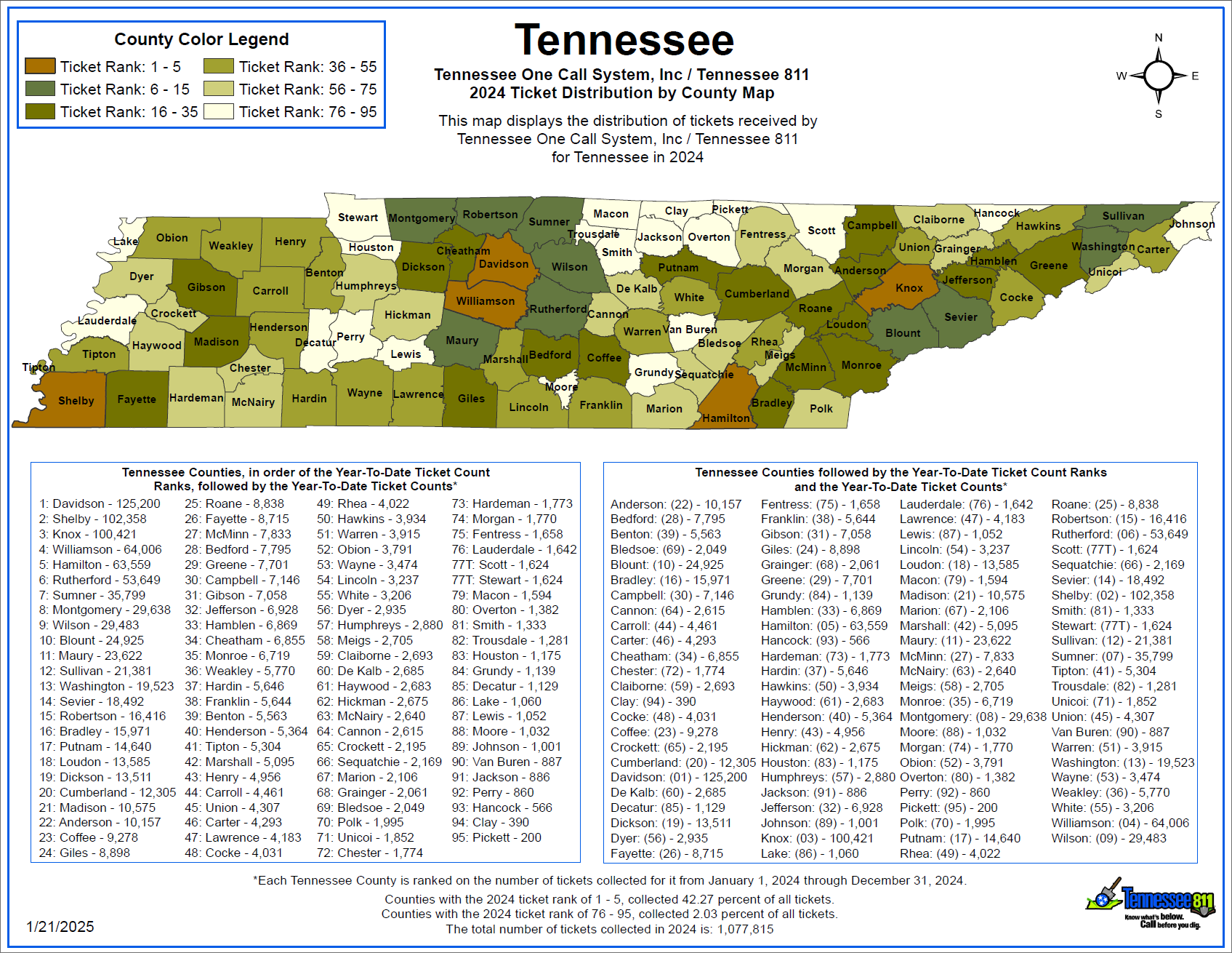 Ticket Distribution Map