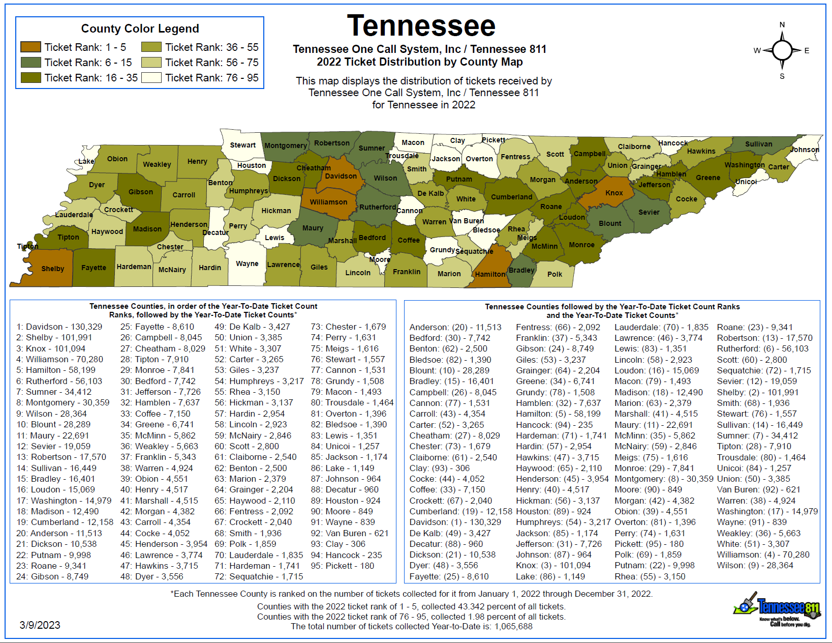 Ticket Distribution Map