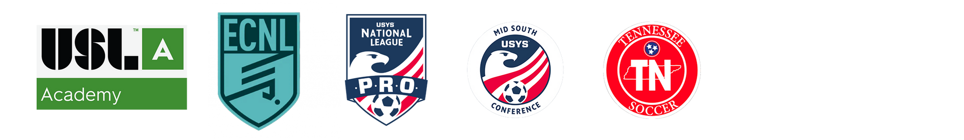 Chattanooga Red Wolves SC Academy