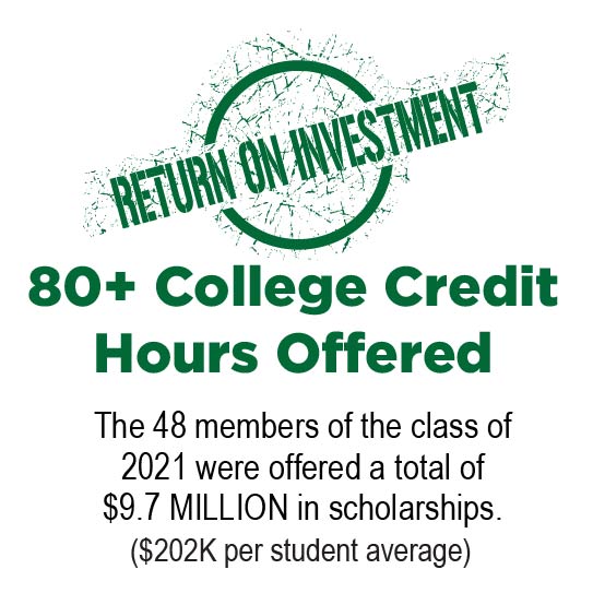 Friendship Christian School