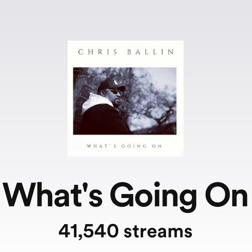 Chris Ballin - Artist, Singer, Songwriter, Musician