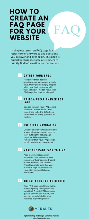 How to Create a FAQ for Your Business