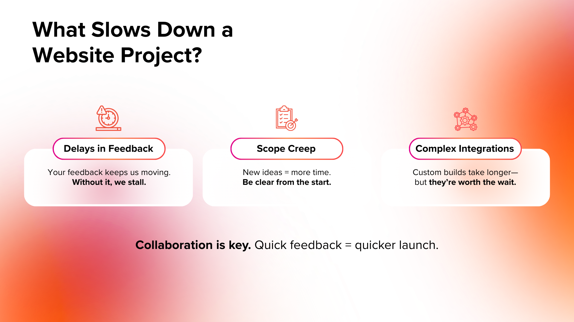 How Long Does It Take to Design a Website? A Realistic Timeline