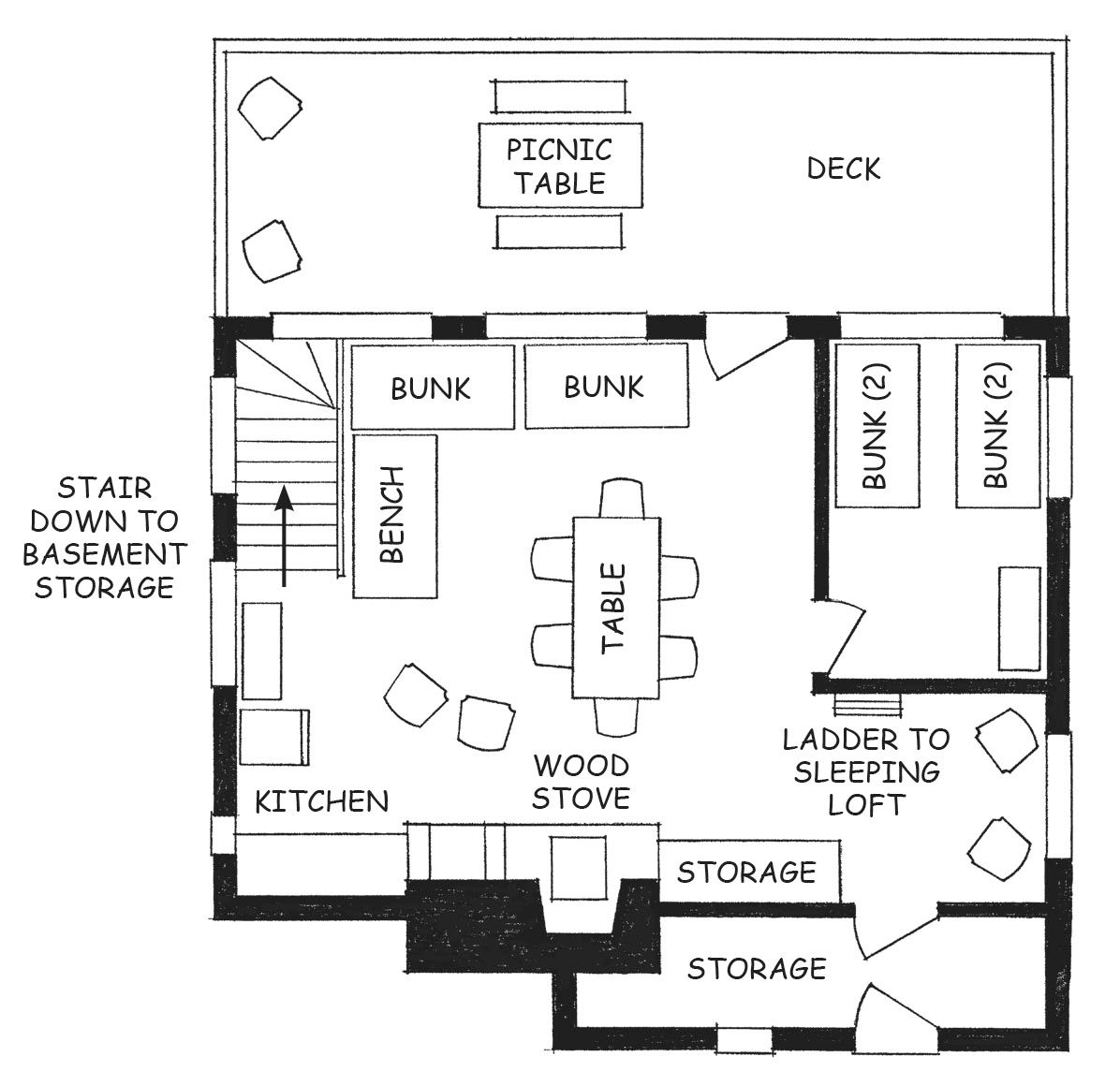 Bears Den Cottage