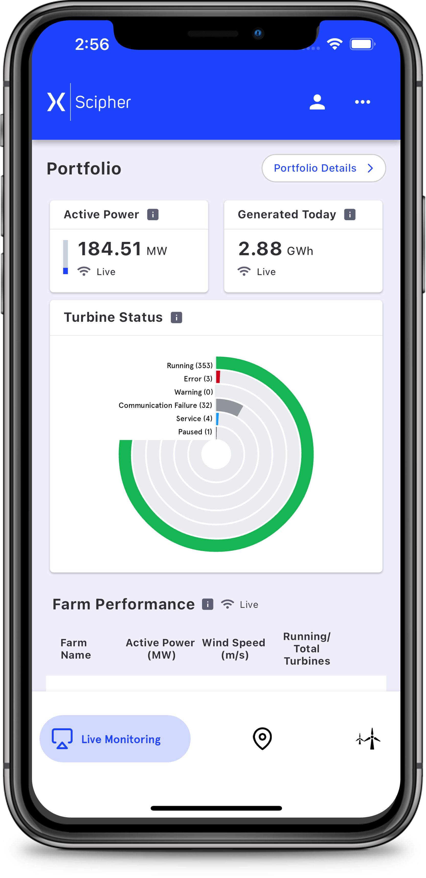 Advanced Analytics for Wind, Solar and Battery Storage