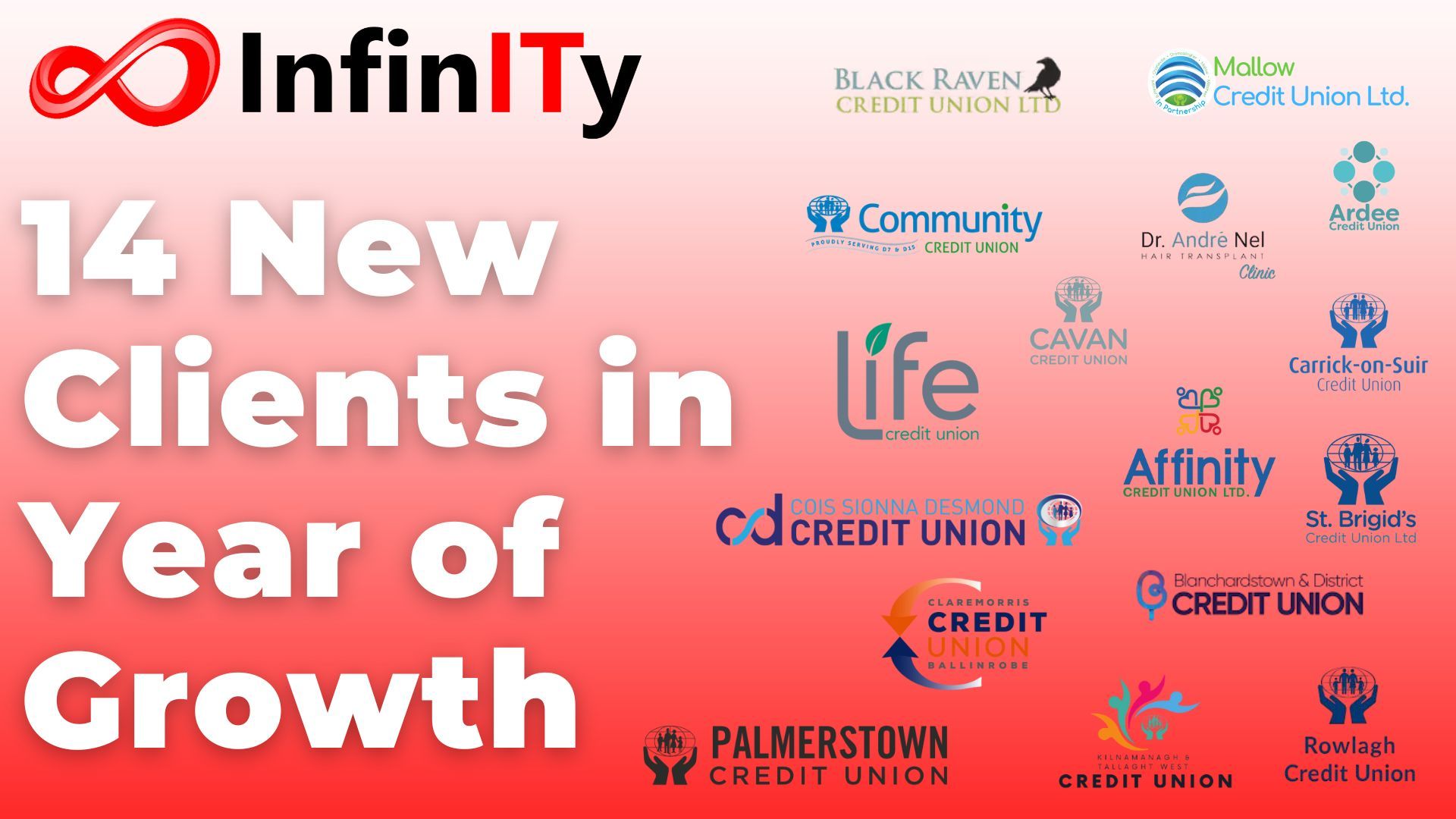 Infinity IT Welcomes 14 New Clients in Year of Growth