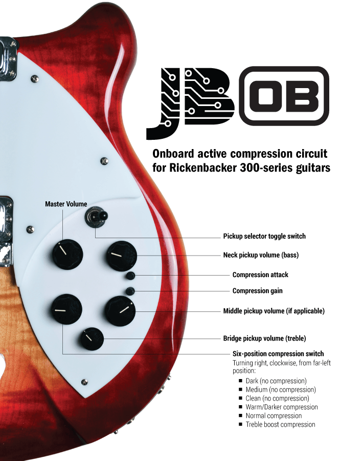 JangleBox guitar pedal effects