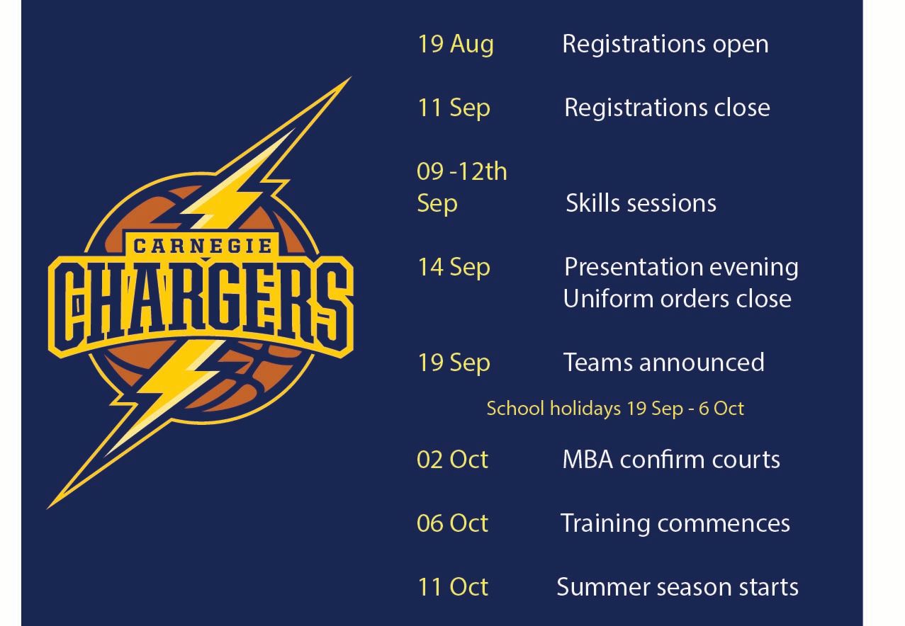 Carnegie Chargers Basketball Club | Registrations