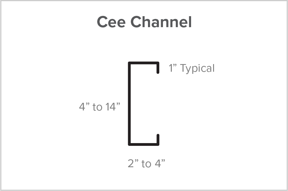 MetalWorks Solar Components | Cee- and Zee-channel Purlins