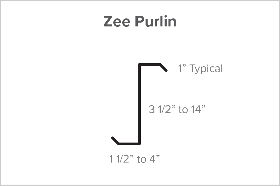 MetalWorks Solar Components | Cee- and Zee-channel Purlins