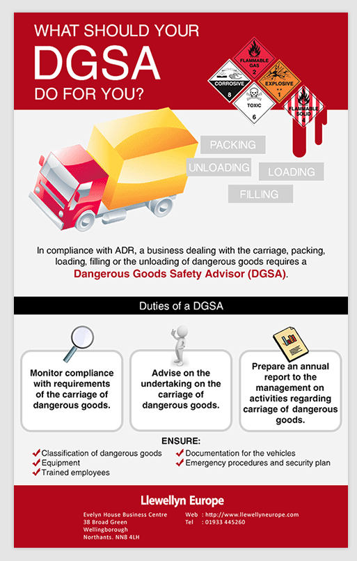 Dangerous Goods | DGSA, ADR, IATA & IMDG training | Llewellyn Europe