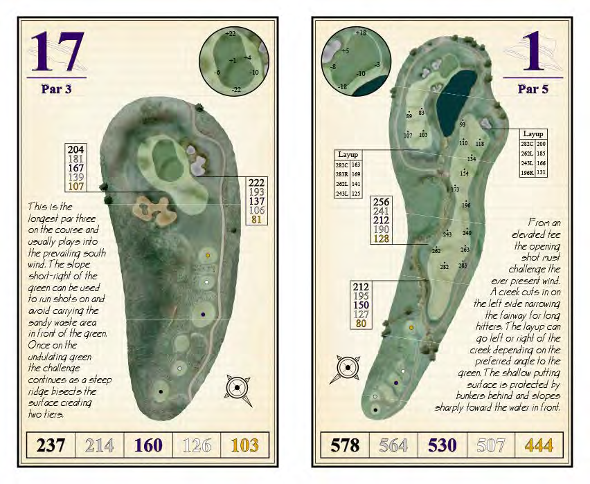 Golf Course Information | Colbert Hills | Manhattan, KS