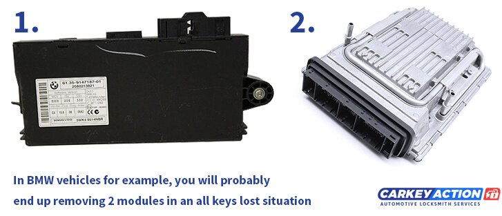 Everything You Need to Know About Car Key Programming - CarKeyAction