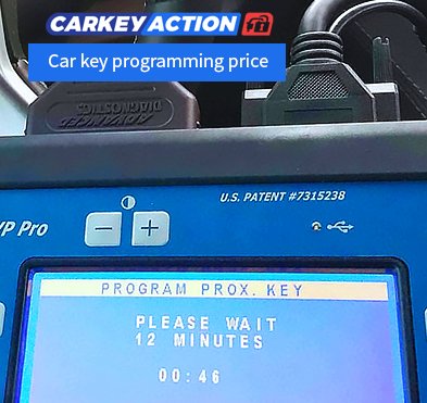 All You Need to Know About Transponder Keys - CarKeyAction