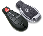 Everything You Need to Know About Car Key Programming - CarKeyAction