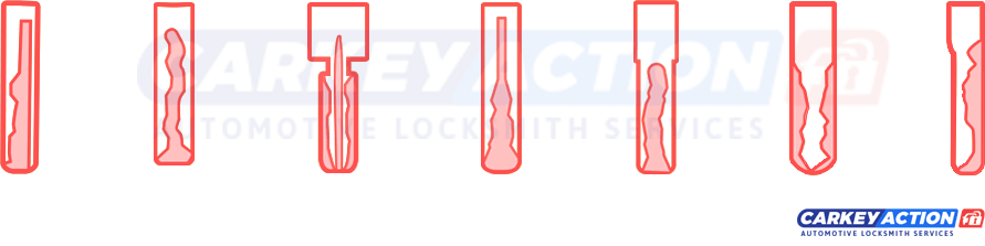 Laser Cut Keys: Everything You Need to Know! - CarKeyAction