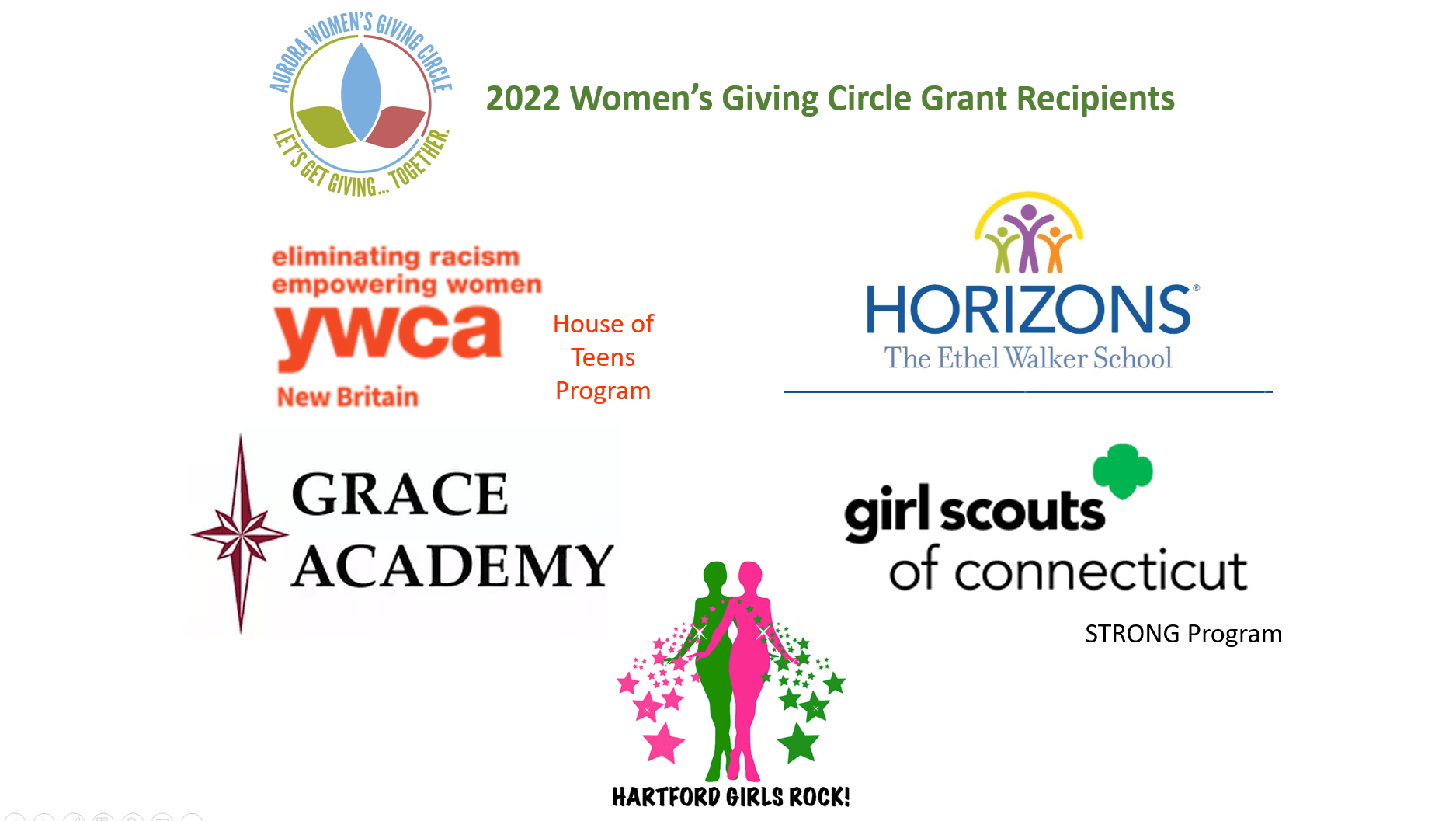 Giving Circle | The Aurora Foundation for Women & Girls