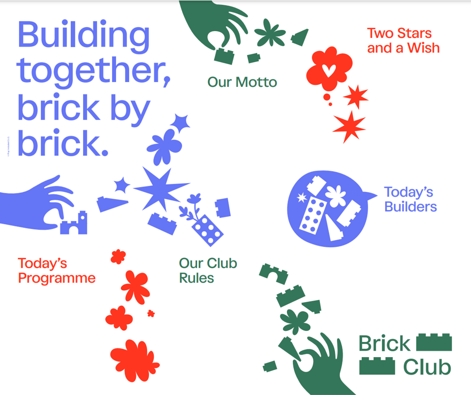 Building Play Therapy ǀ Kidz courses ǀ Kidz Therapy