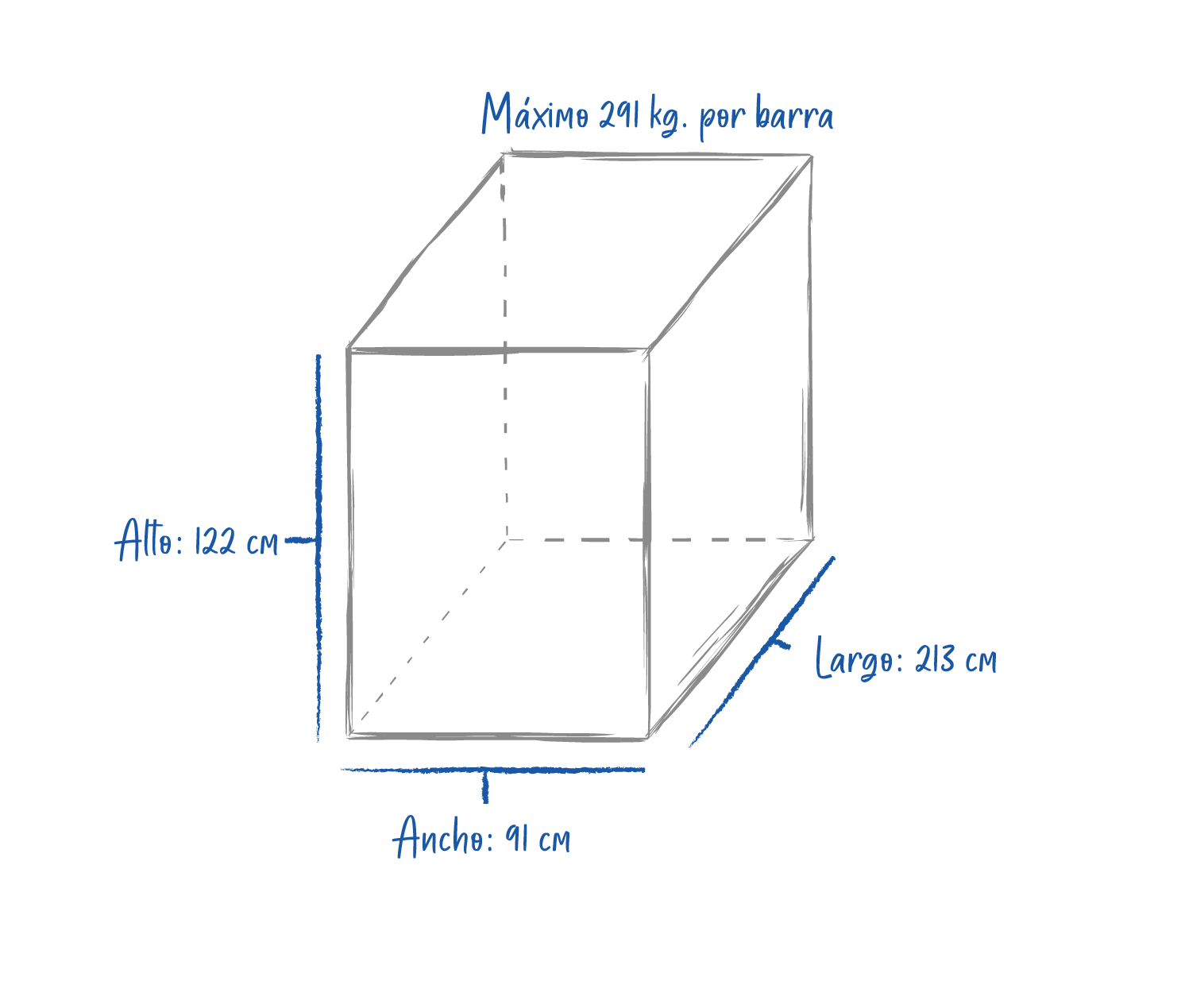 Ecoat Pintura Electroforética :: E-Coat de la más alta tecnología