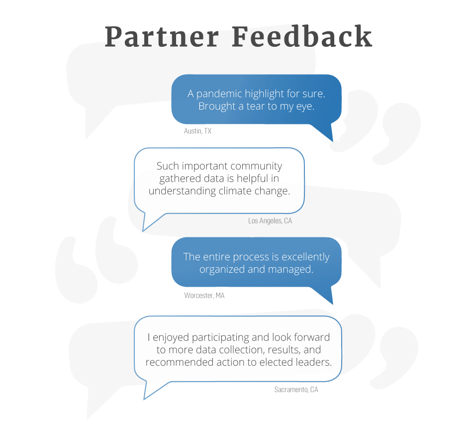 Our Team | CAPA Strategies