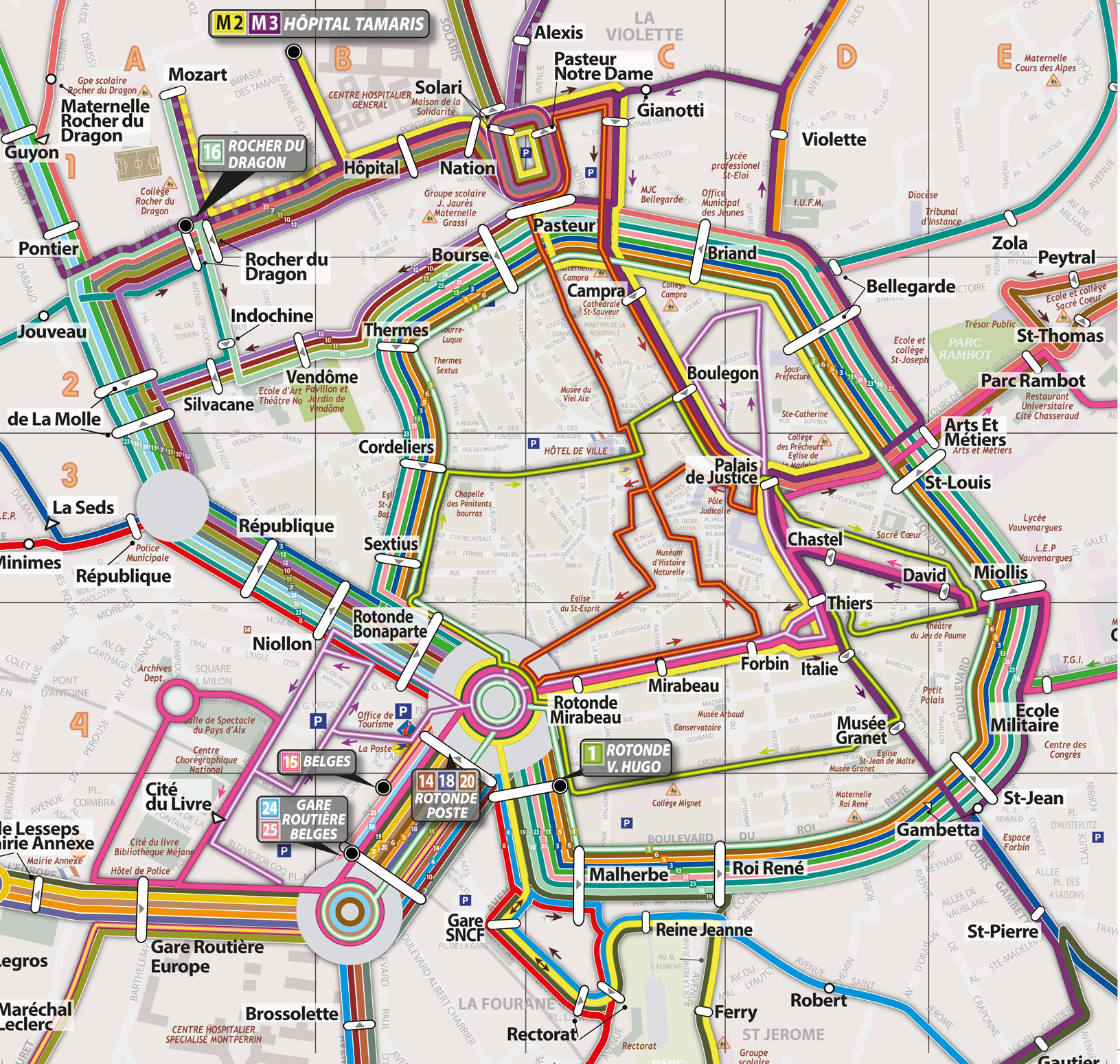 RÉSEAUX DE TRANSPORTS