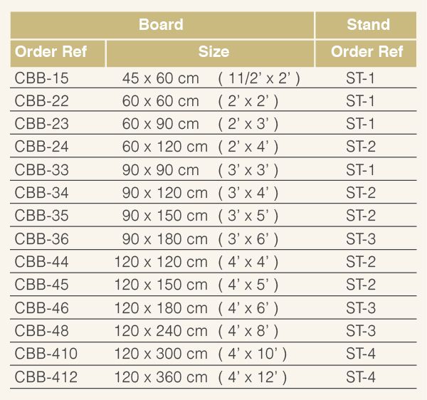 Whiteboard Manufacturer | Office Furniture Supplier Malaysia