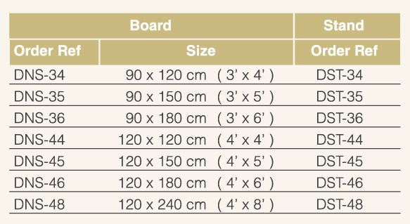 Whiteboard Manufacturer | Office Furniture Supplier Malaysia