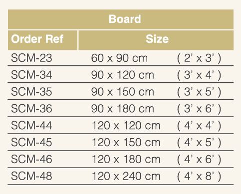 Whiteboard Manufacturer | Office Furniture Supplier Malaysia