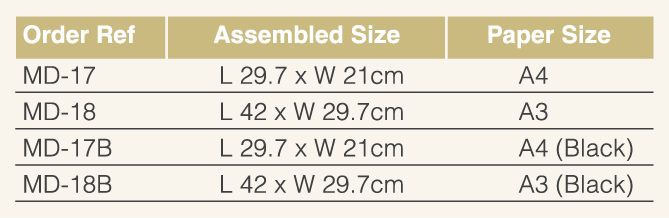 Whiteboard Manufacturer | Office Furniture Supplier Malaysia