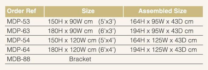 Whiteboard Manufacturer | Office Furniture Supplier Malaysia