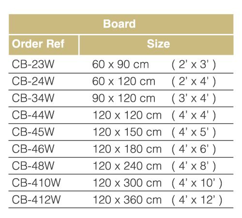 Whiteboard Manufacturer | Office Furniture Supplier Malaysia