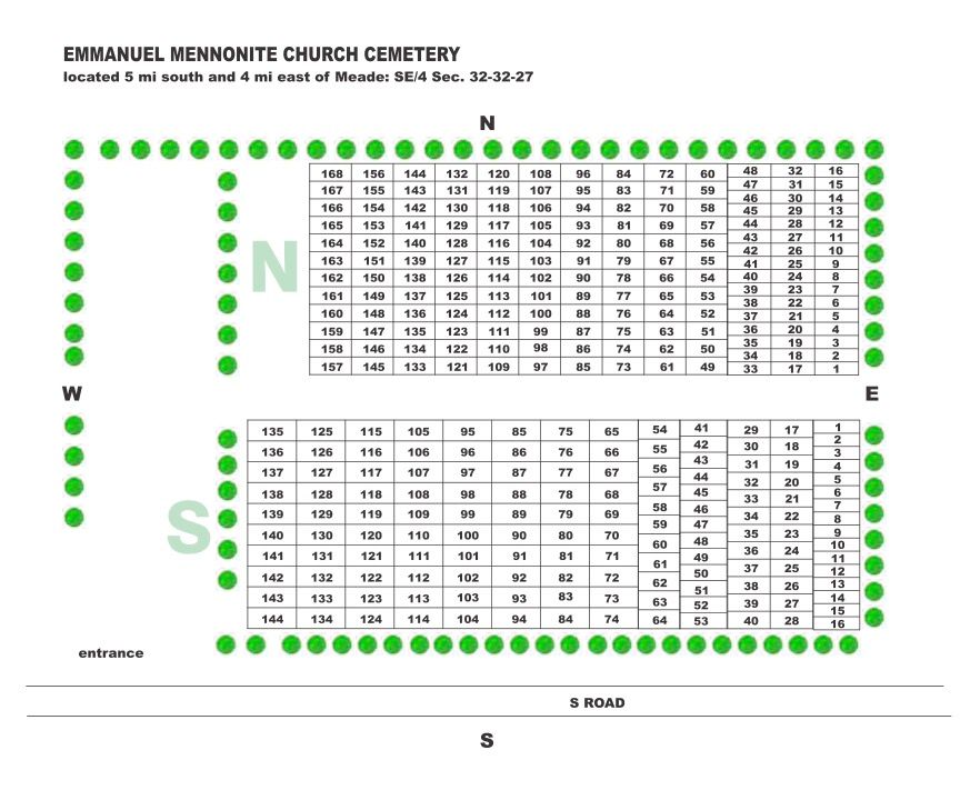 Old Meade County Museum | Meade County Historical Society