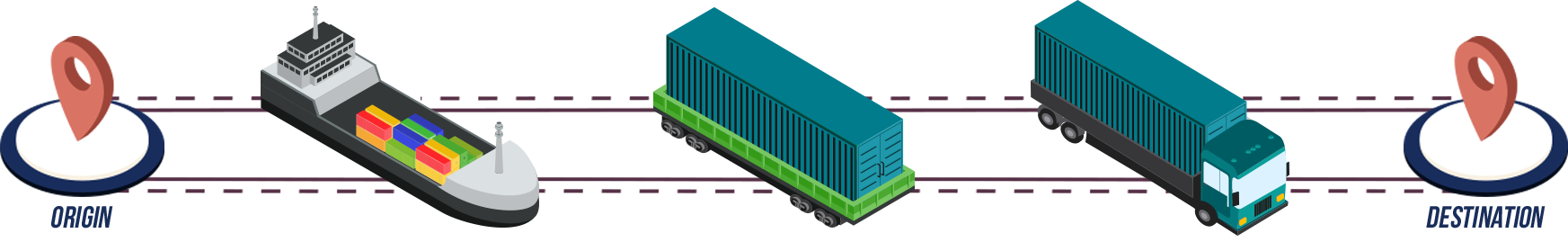 Multi-Carrier Shipping