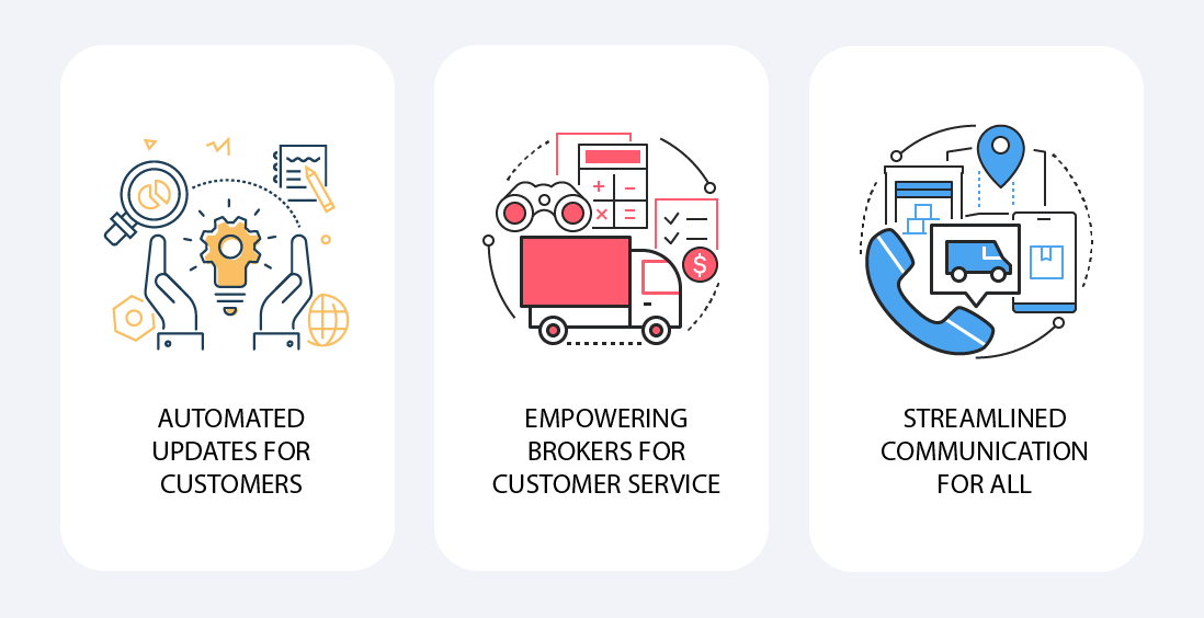 The Strategic Advantage of Increased Customer Visibility